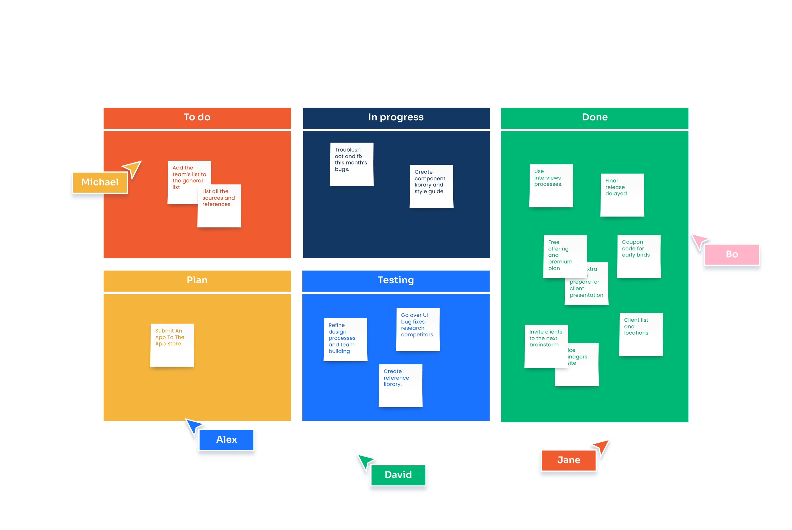Kanban Agile Workflow Canvas By Monday Kanban Agile Workflow Canvas By Monday