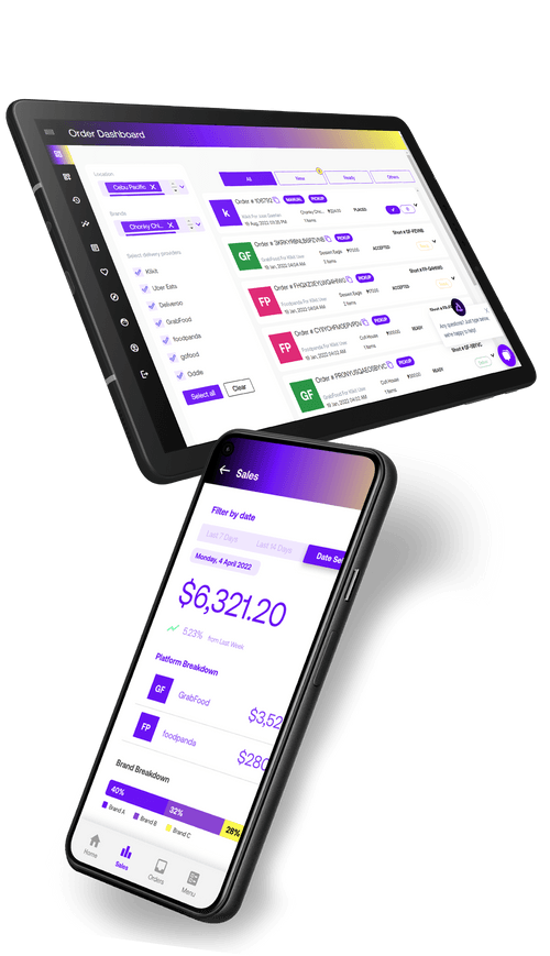 klikit! Maximize your kitchen's food delivery profits