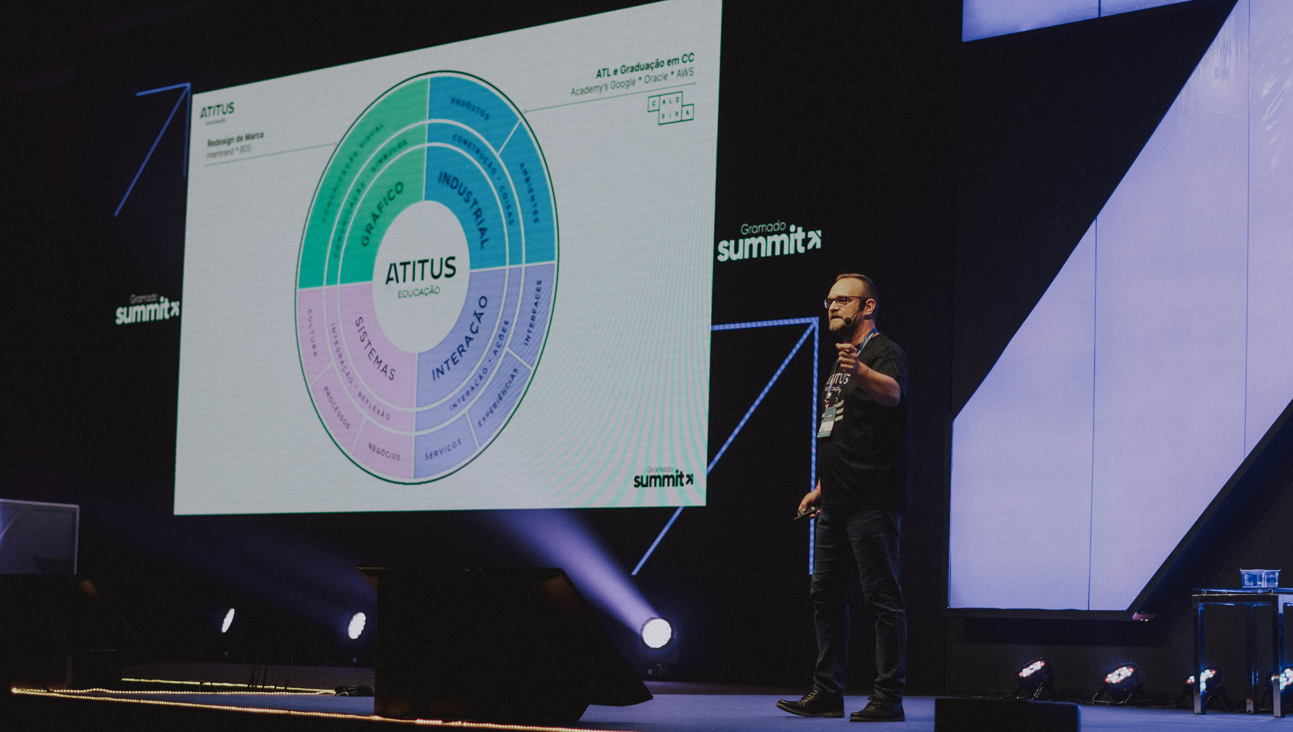 Daniel Sperb: para aproveitar ao máximo a tecnologia e a inovação ...