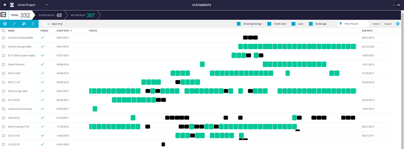 Verified Financial Intelligence - Valid8 Financial, Inc.