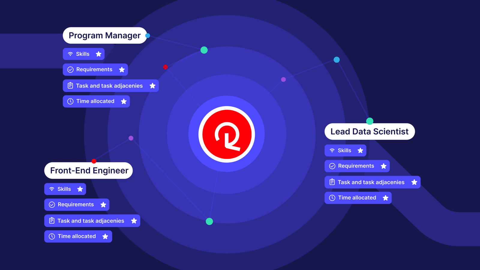 Award-Winning Workforce Intelligence Platform | Reejig