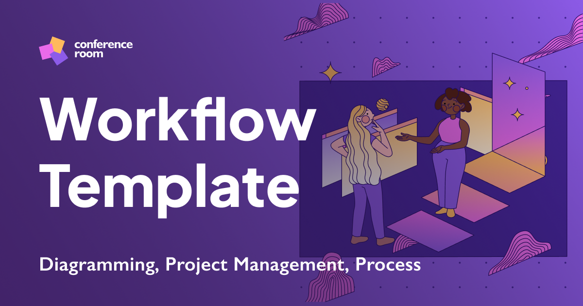 Workflow Template | The Conference Room