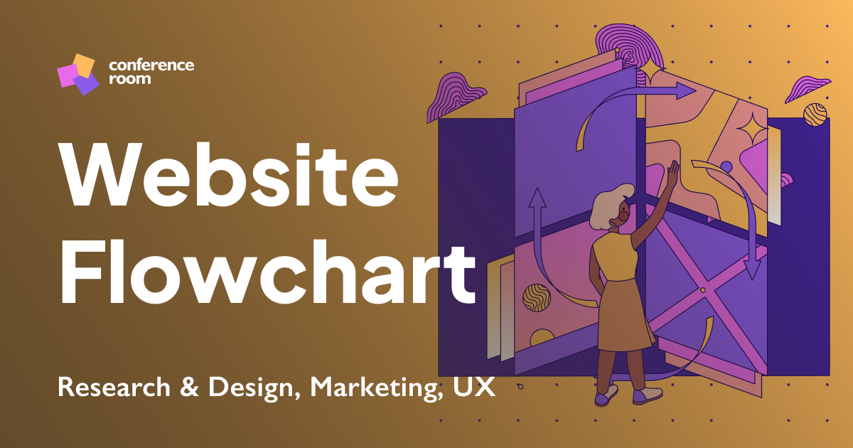 Website Flowchart Template for Teams | The Conference Room