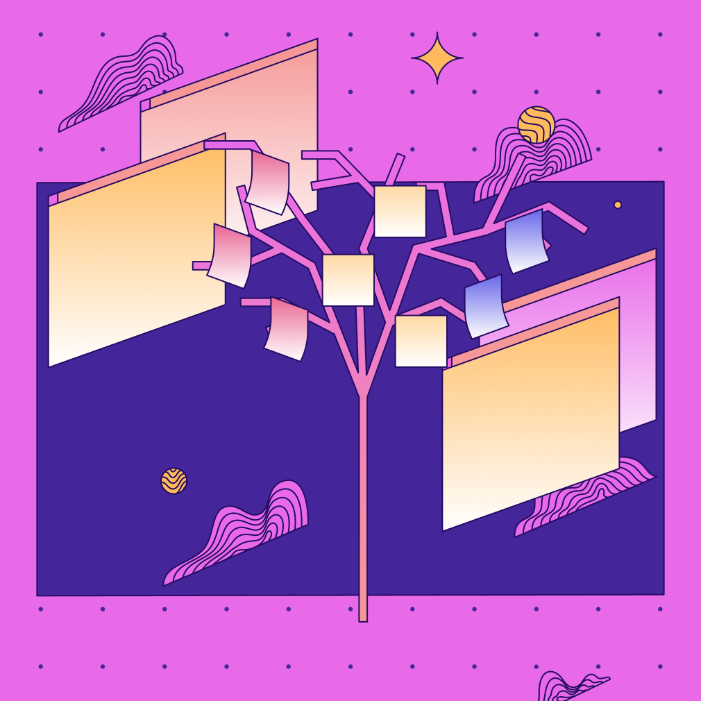 Prune the Product Tree Template & Example for Teams | The Conference Room