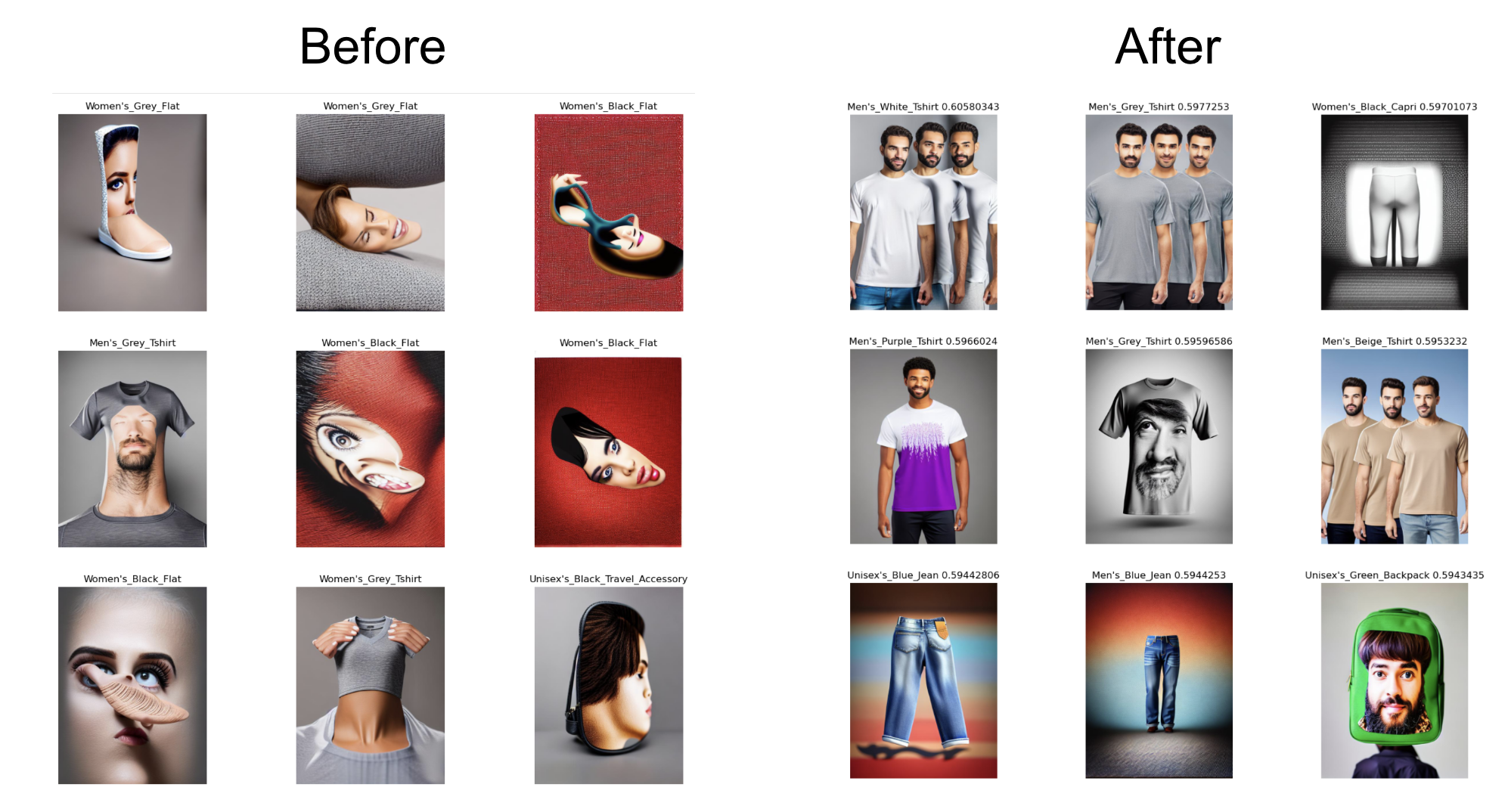 Refining Image Quality and Eliminating NSFW Content with Marqo