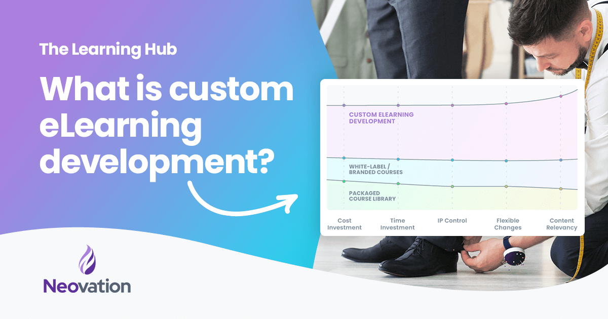 What is custom eLearning development?