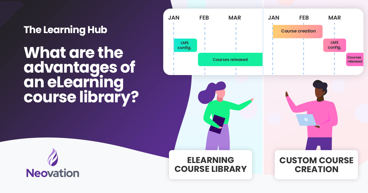 Deploying an eLearning course library? Benefits and drawbacks