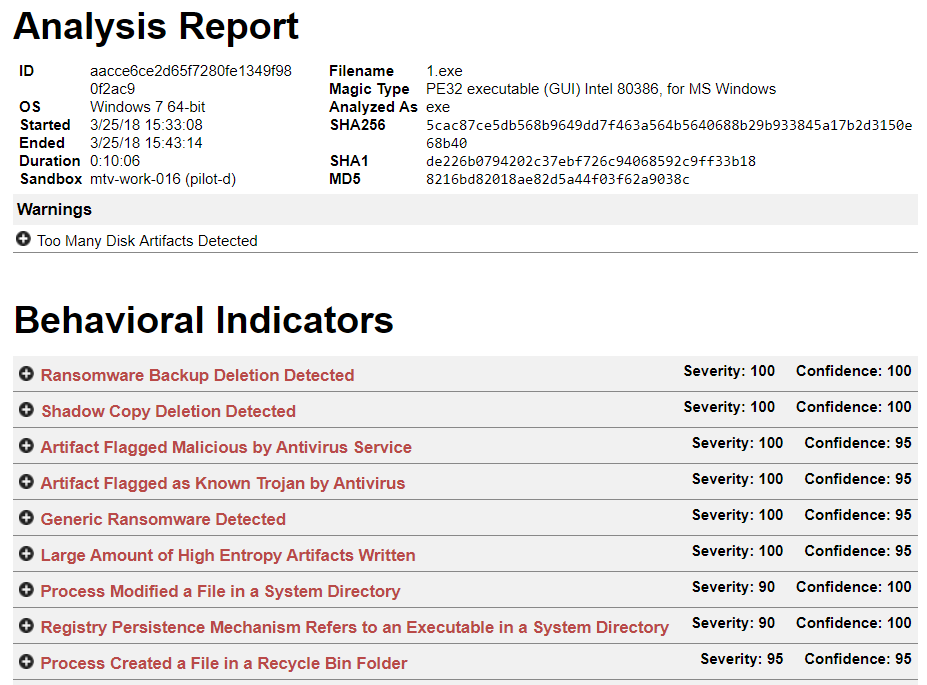 The many features of Cisco AMP
