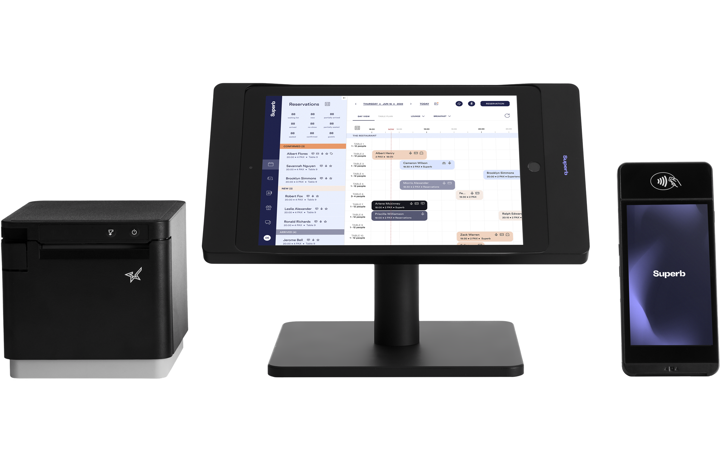The ultimate POS system tailored to your restaurant