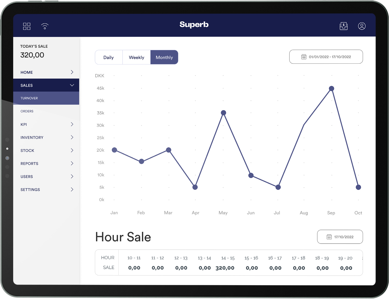 The ultimate POS system tailored to your restaurant