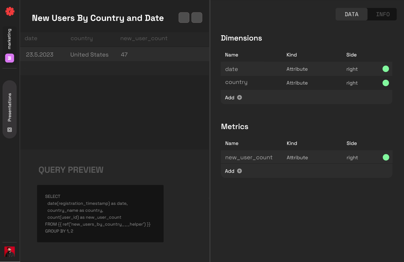 Business growth with accurate data sets - reconfigured