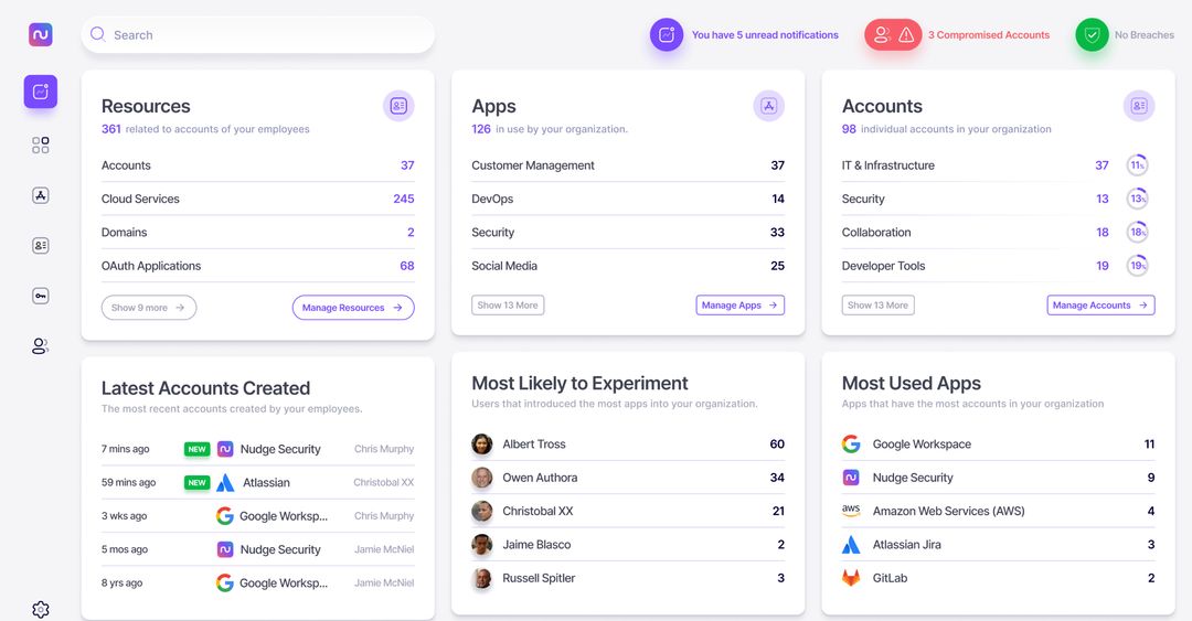 Nudge Security: Innovators in SaaS Security & Risk Management