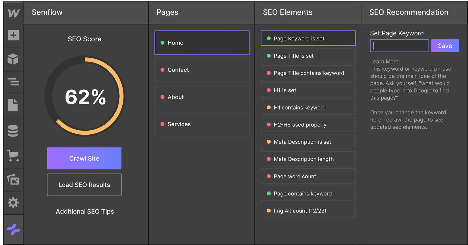 The SEO Plugin for Webflow | Semflow
