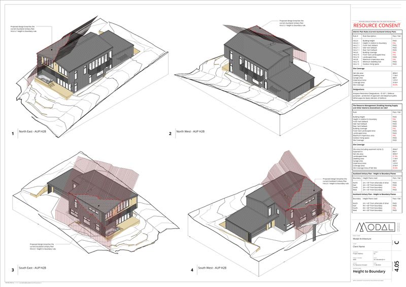 Modal Architecture | Our Process