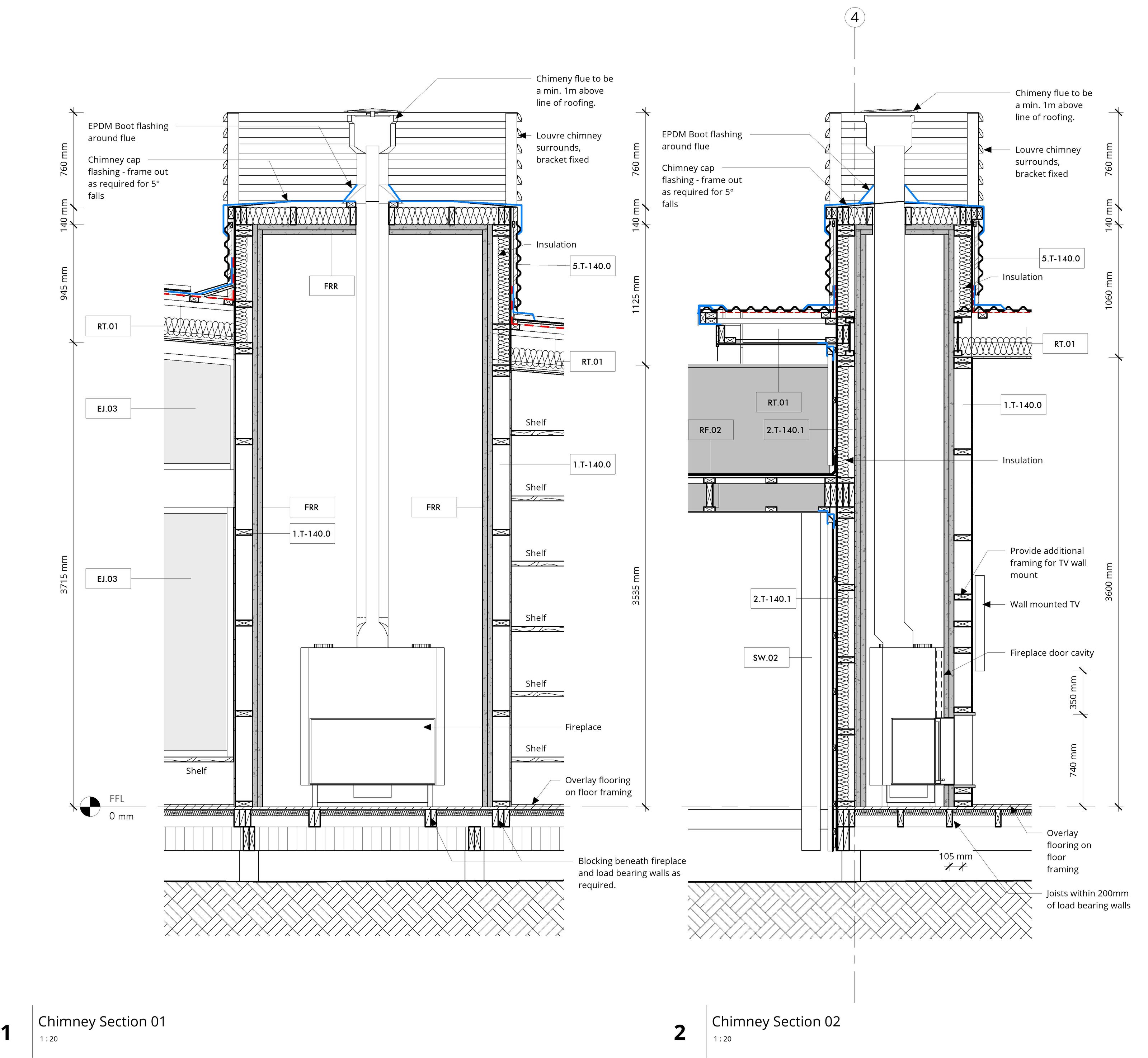 Modal Architecture | Our Process