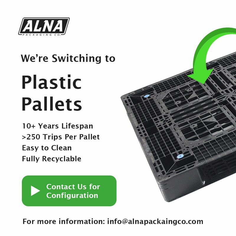 ALNA Packaging Co - The Right Packaging Solutions for You