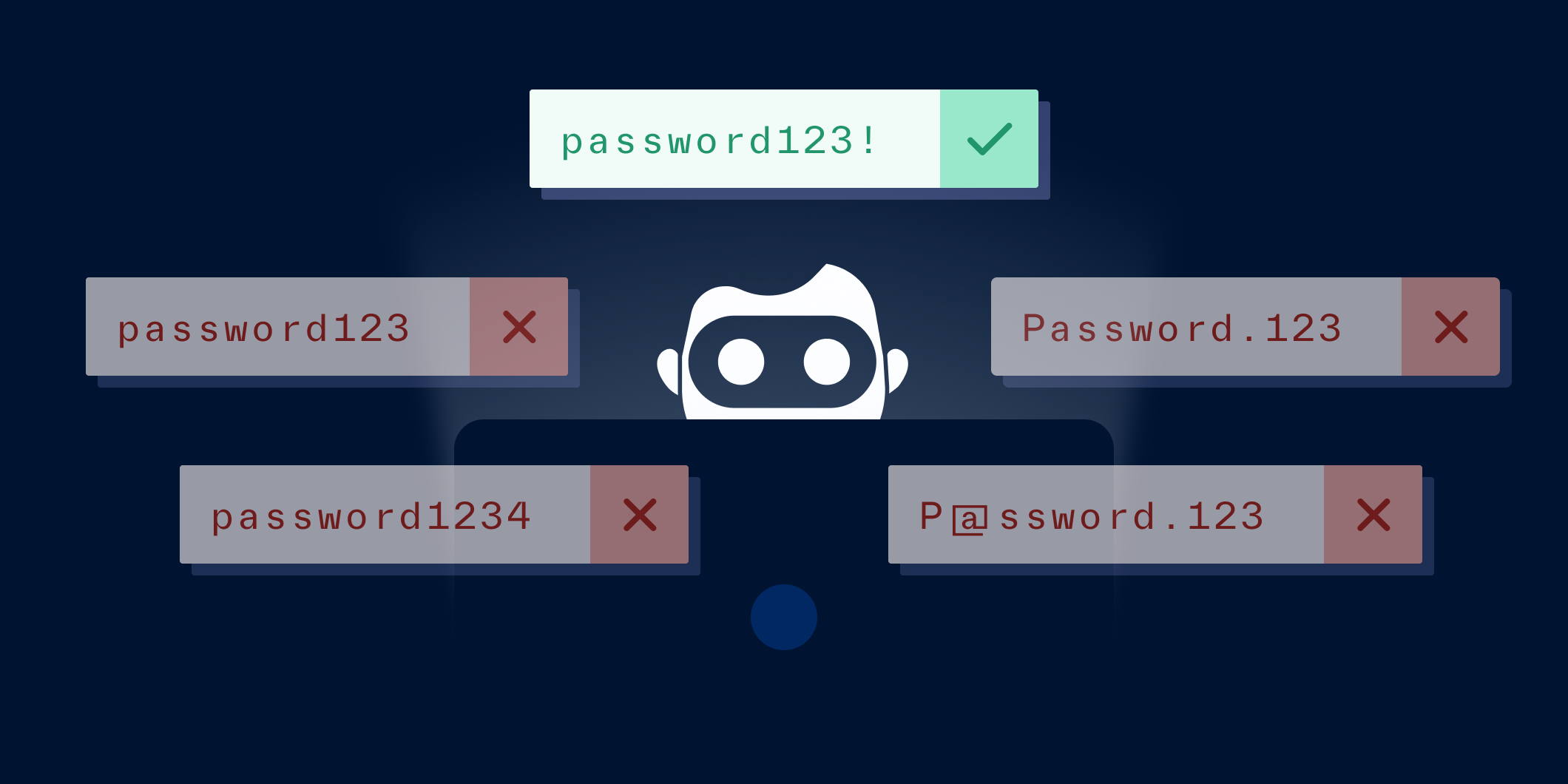 Credential Stuffing Vs Password Spraying Persona