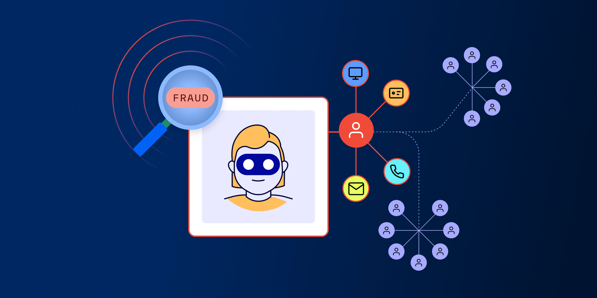 Uncover & Block More Fraud With Link Analysis | Persona Graph