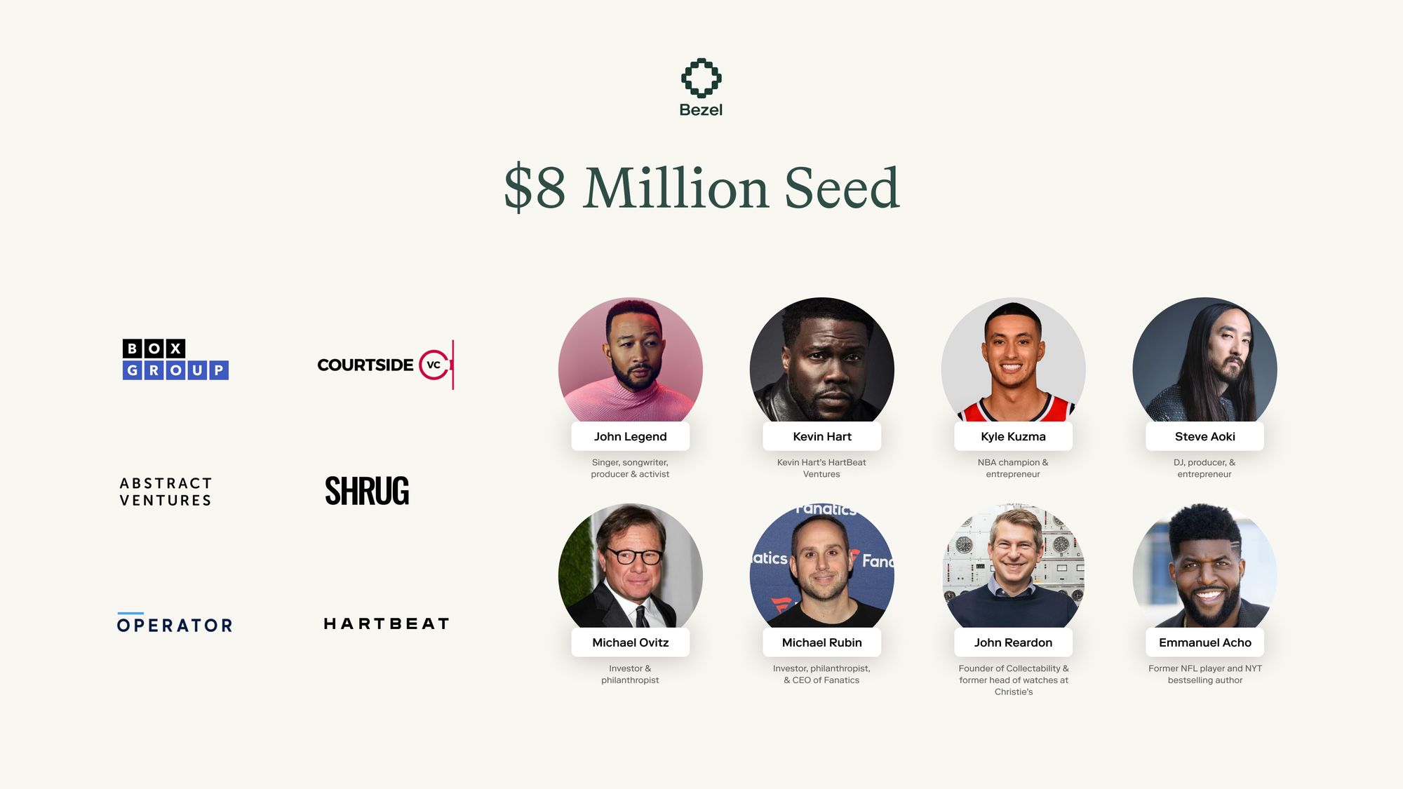 Bezel Announces Our $8M Seed Round