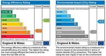 Energy Performance Certificates (EPC) Solicitors, Sheffield, Rotherham