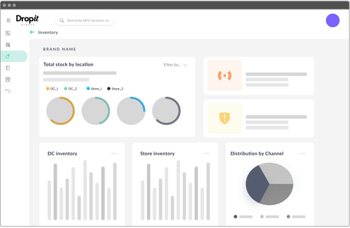 Dropit - Smarter retail starts here.