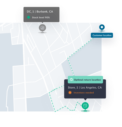 Dropit - Smarter retail starts here.