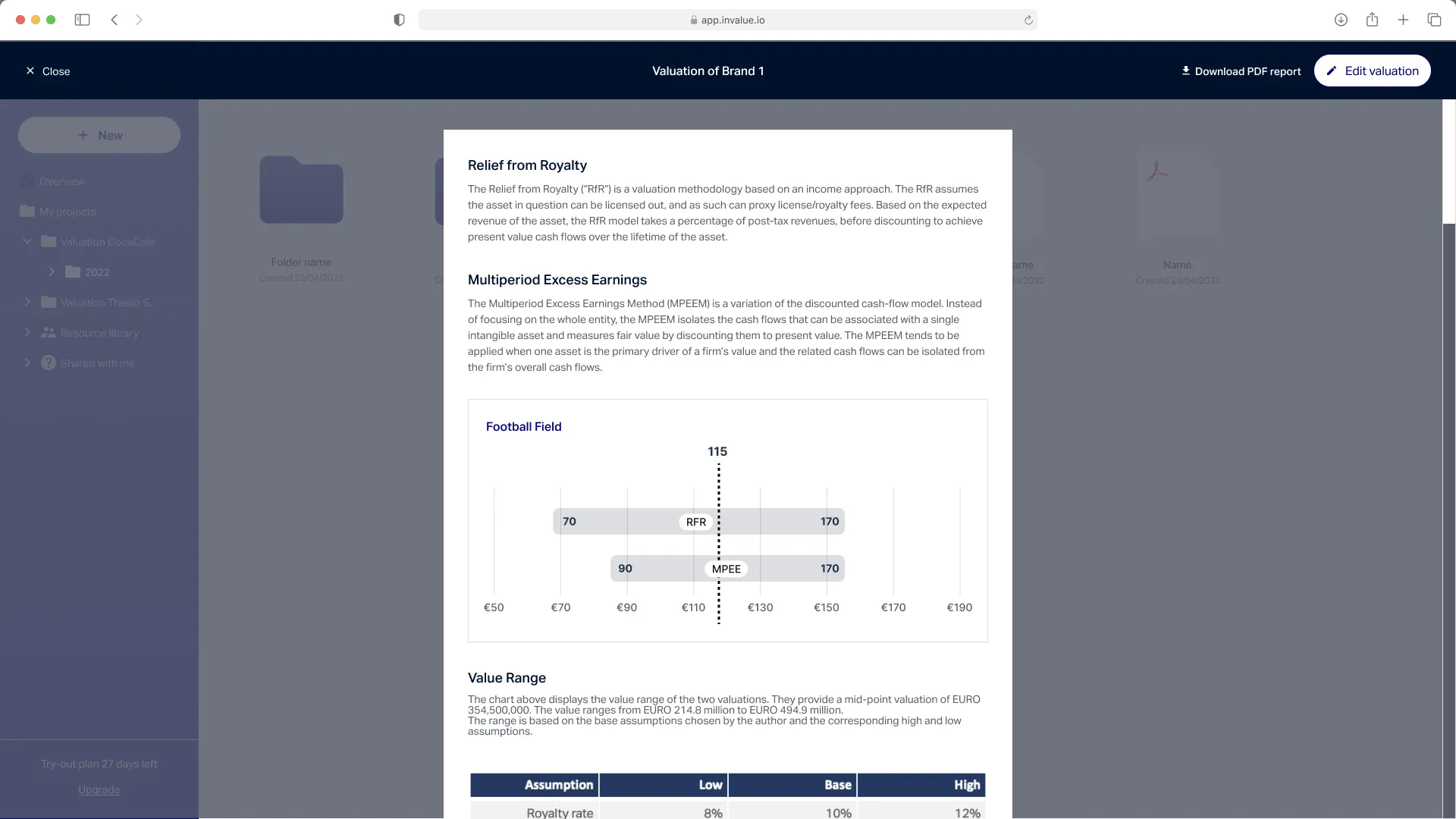Valuation Software for Intangible Assets and beyond