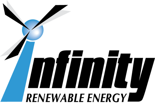 Infinity Renewable Energy