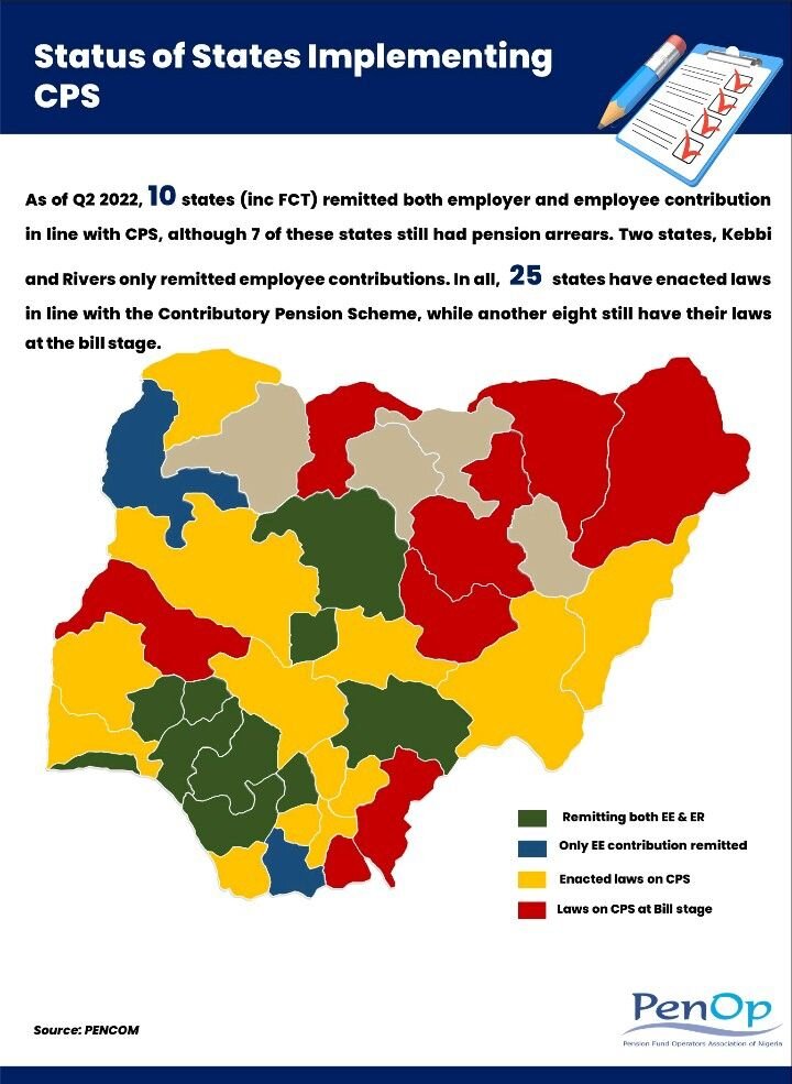 Infographics - November report