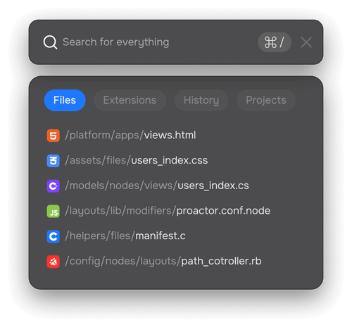 FEDIRALY | Mastering of editing text file website.