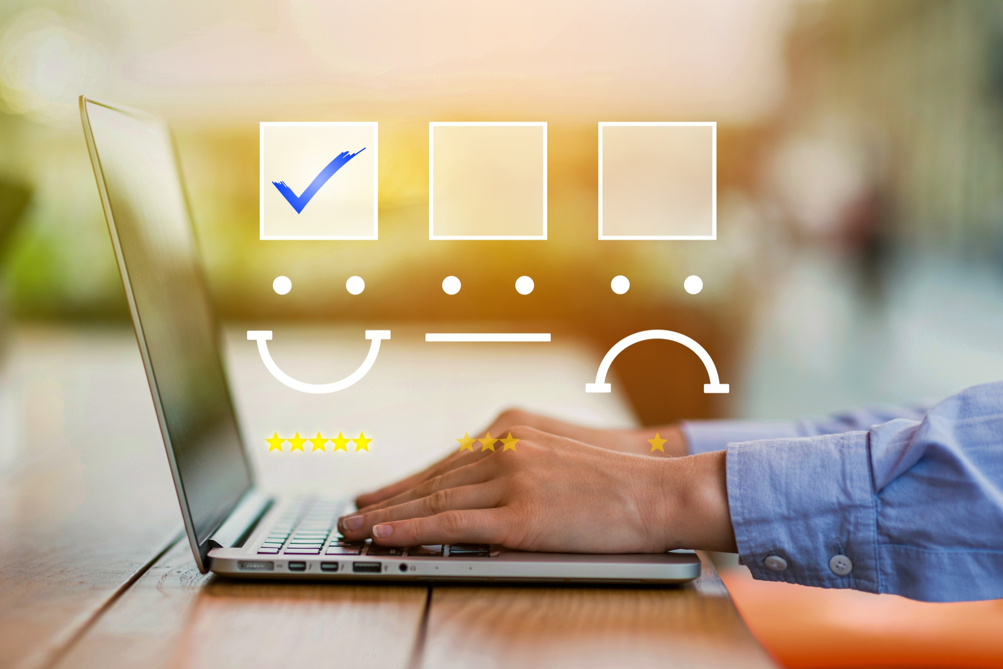 Setting Customer Experience Performance Goals: Best Practices and ...