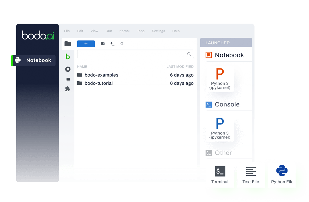 Bodo | Extremely efficient data processing in SQL and Python