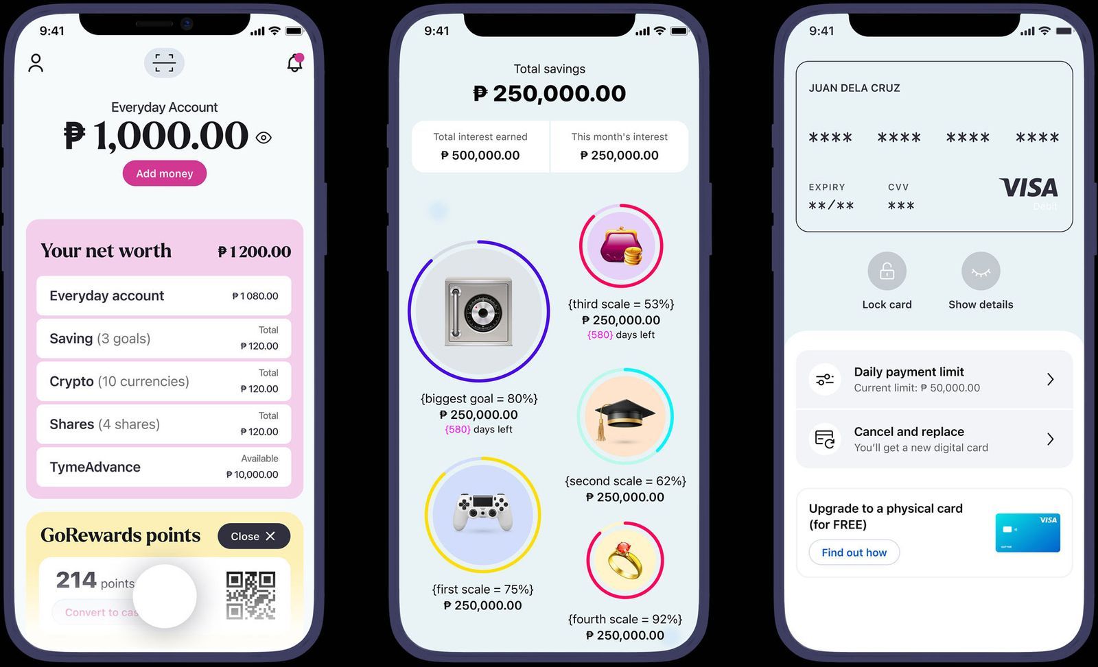 Bringing financial freedom to the unbanked of the Philippines.