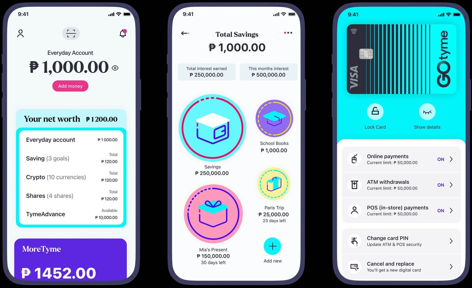 Bringing financial freedom to the unbanked of the Philippines.