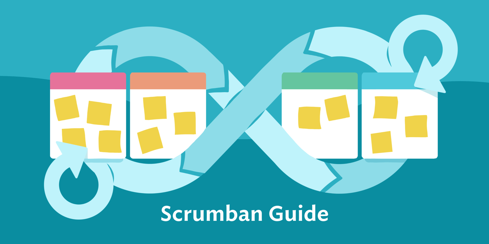 Scrumban guide: 9 things to know before you start | Clockwise