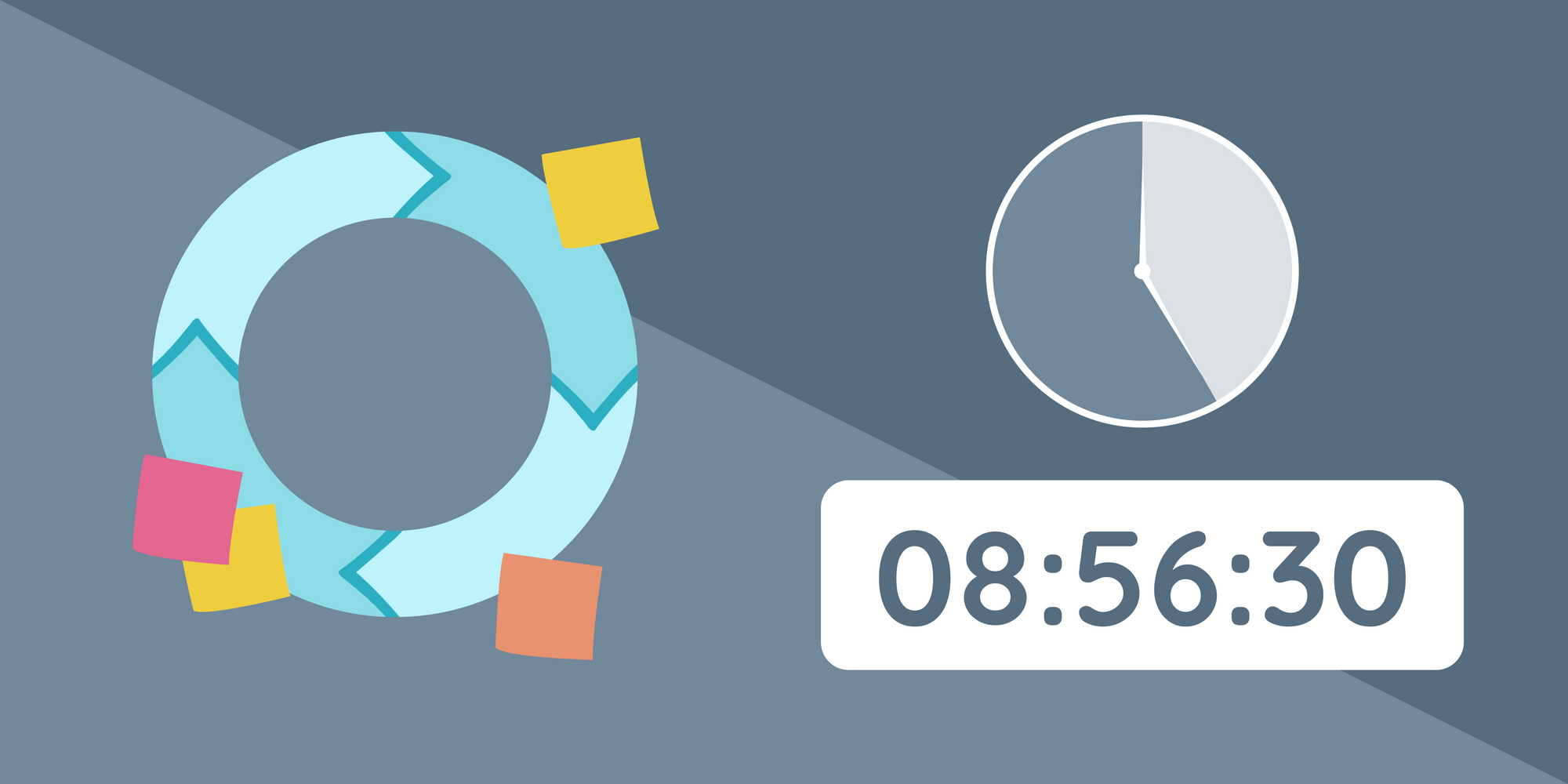 Timeboxing in Scrum | Agile Projects | Clockwise