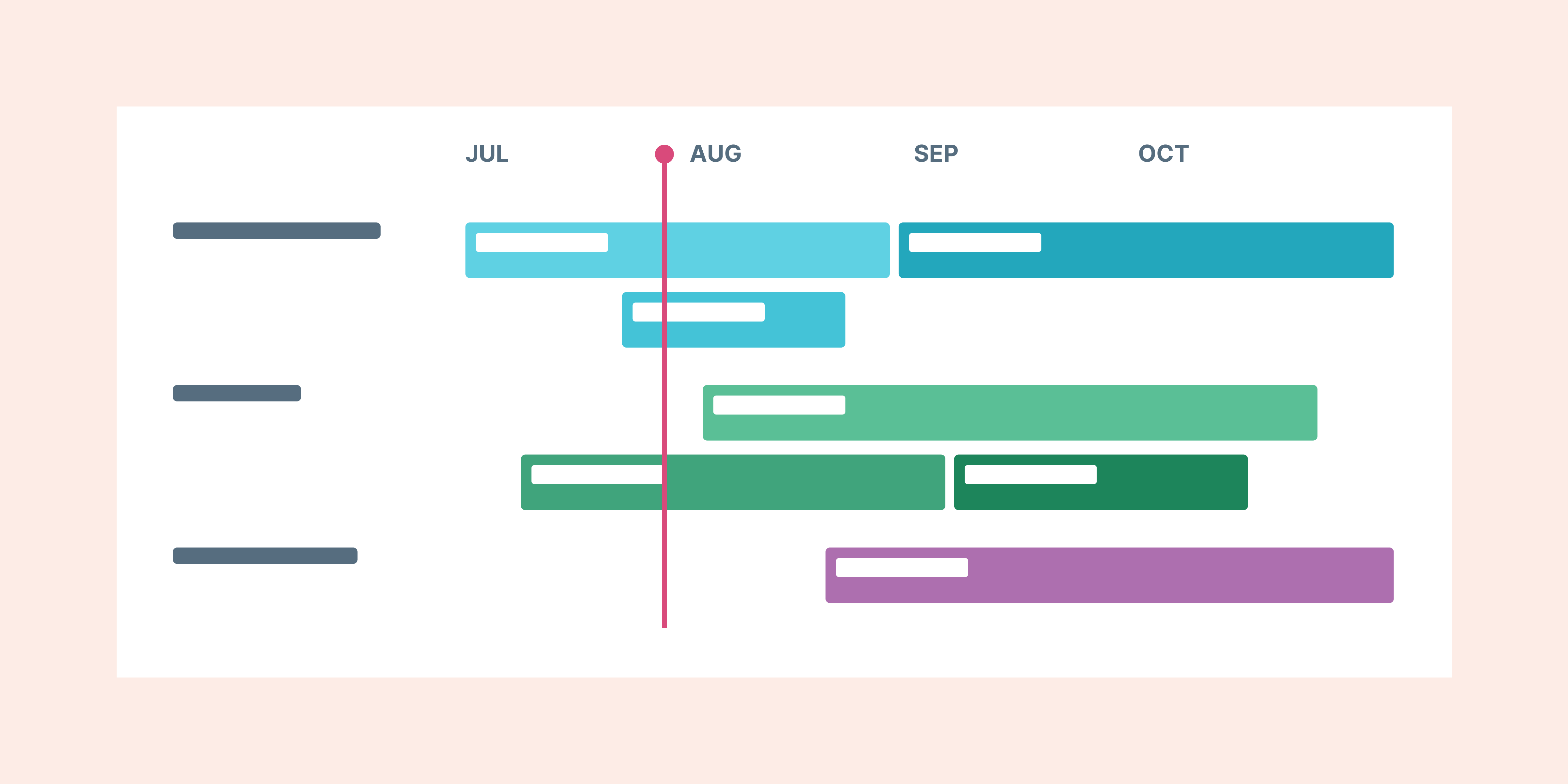 Project Scheduling Techniques In Project Management Clockwise