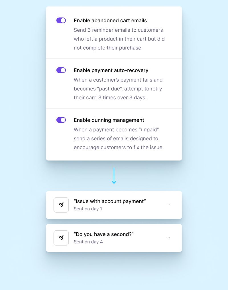 Payments, tax & subscriptions for software companies • Lemon Squeezy