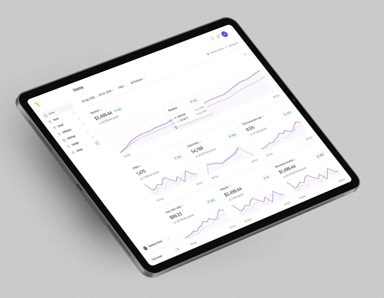 Introducing Lemon Squeezy's affiliates platform • Lemon Squeezy