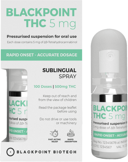 Sublingual Spray - Blackpoint Biotech