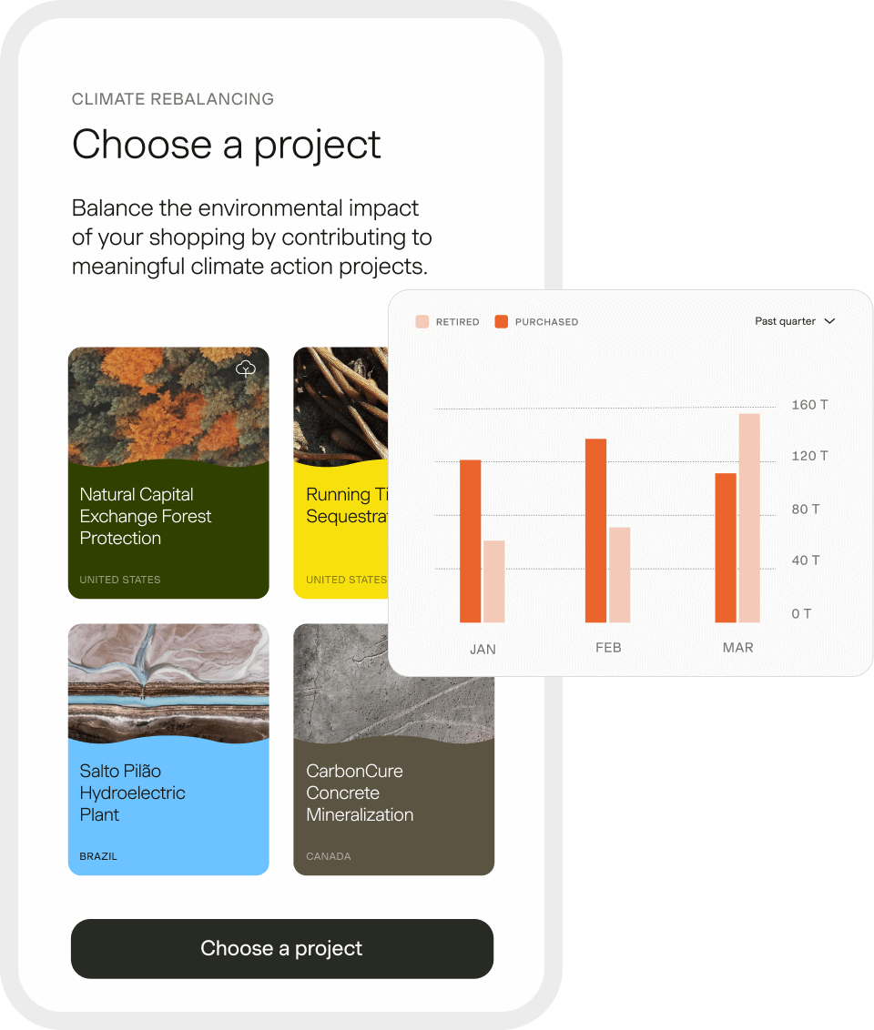 Patch | Our Approach