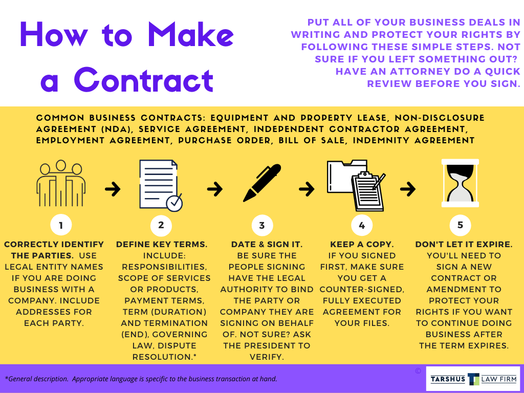 How To Make A Business Contract Lawyer For Business Lawyer For