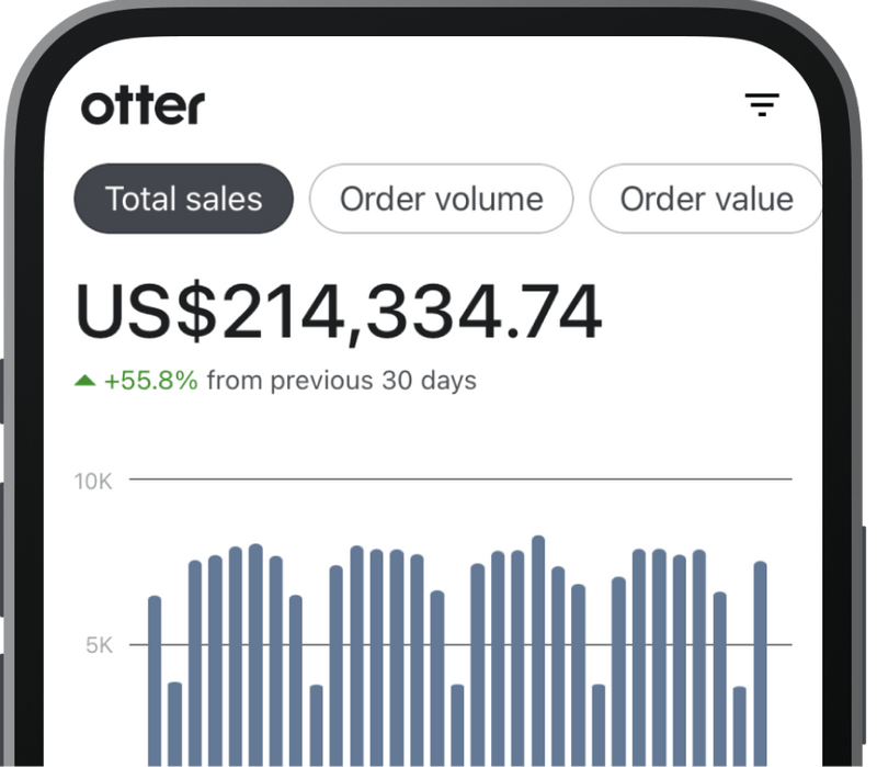 Try Otter | Simplify and Grow Your Online Orders