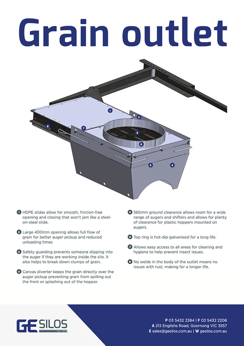 Silo Volume and Capacity Calculator | GE Silos