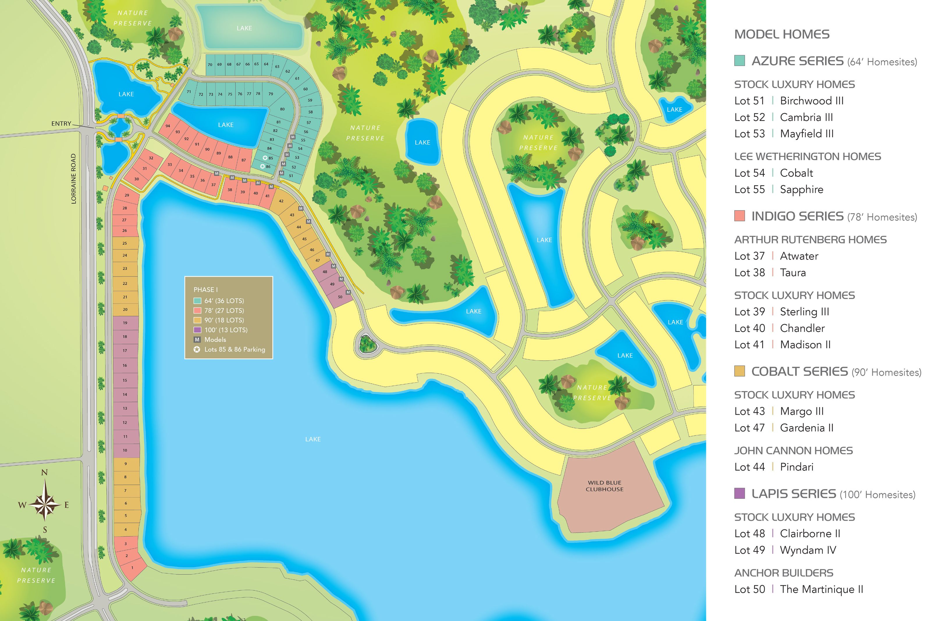 Site Map