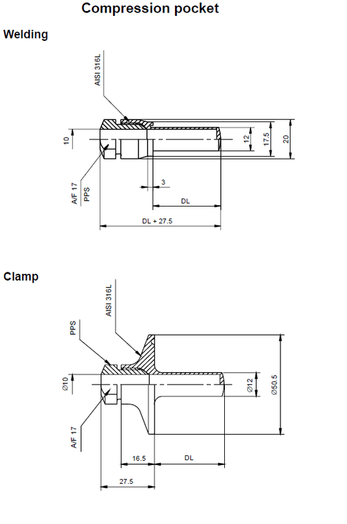 Temperature - Tempress