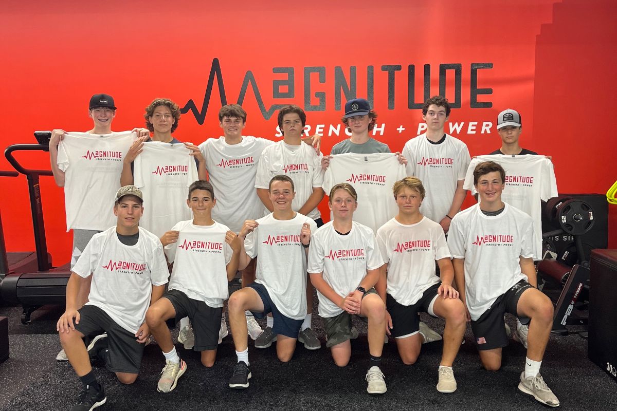 Team Training - Magnitude Strength & Power