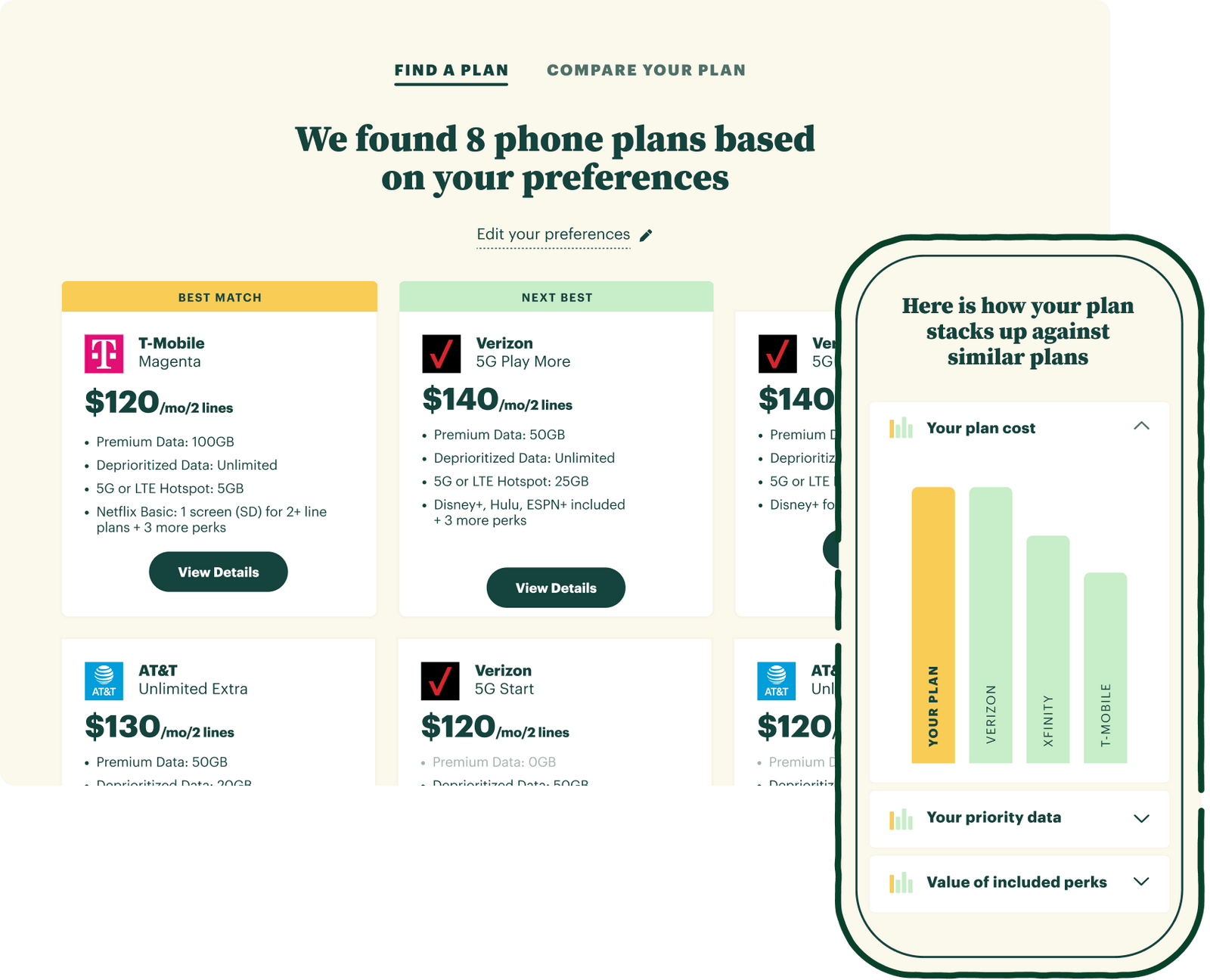 Shop and Compare Cell Phone Deals and Mobile Phone Plans | Navi