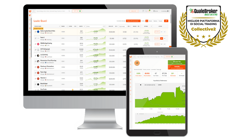 Collective 2 - The Social Trading Platform