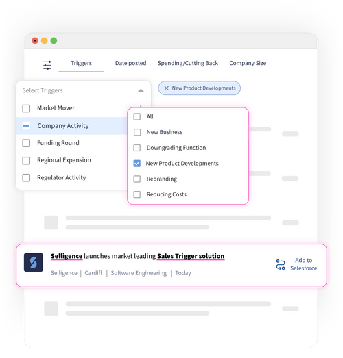 Selligence: Game Changing B2B Sales Intelligence & Triggers Platform